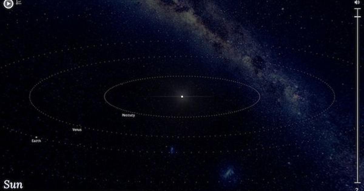 100,000 Stars, εντυπωσιακή εφαρμογή από την Google | Alfavita