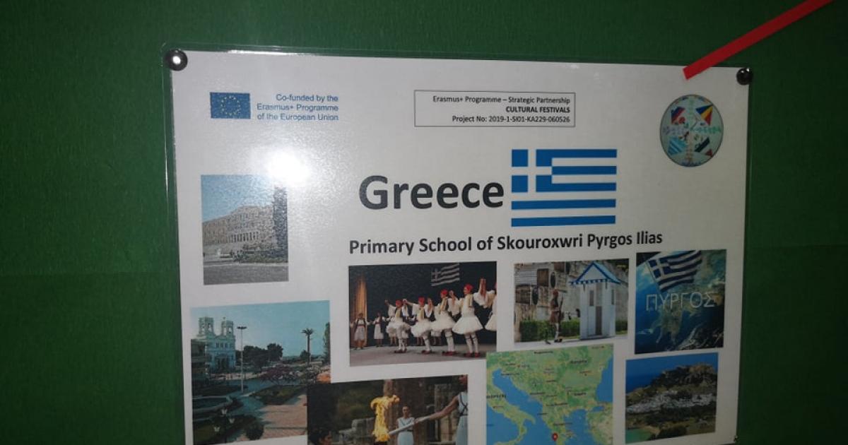 Erasmus+: Το δημοτικό σχολείο Σκουροχωρίου στην Ουγγαρία | Alfavita