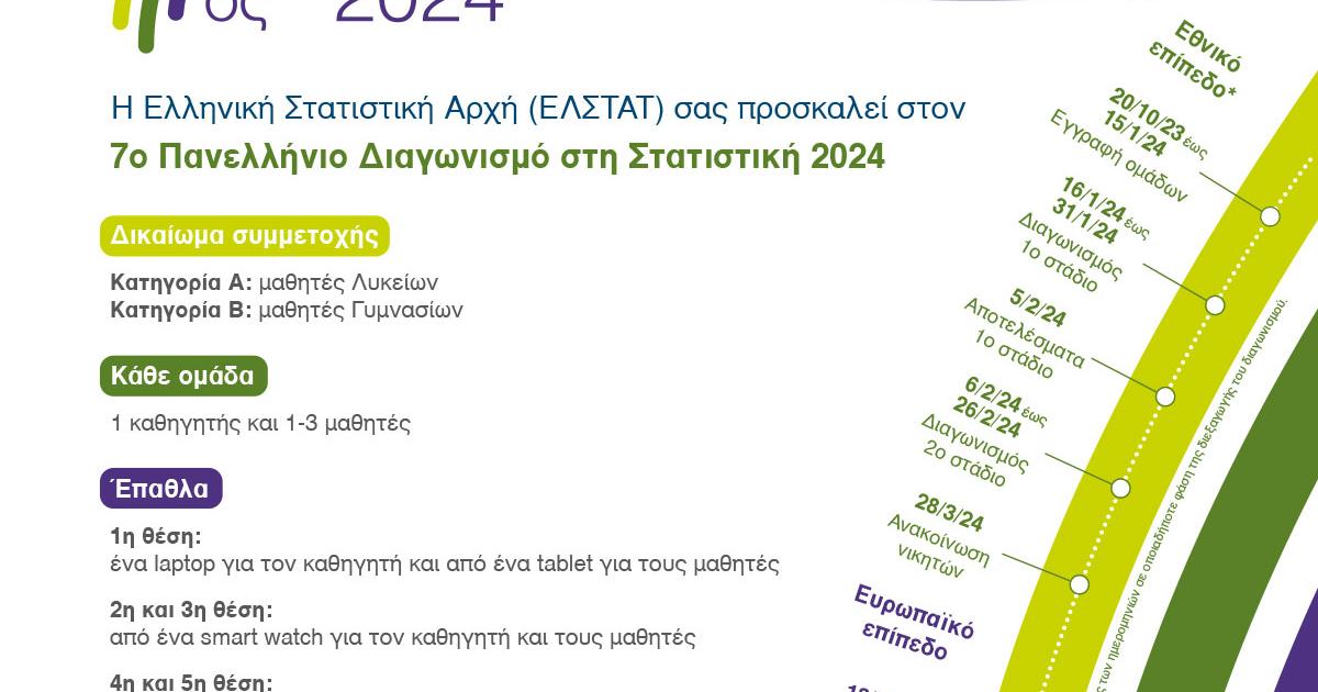 ΕΛΣΤΑΤ: Πανελλήνιος Διαγωνισμός στη Στατιστική για Γυμνάσια και Λύκεια ...