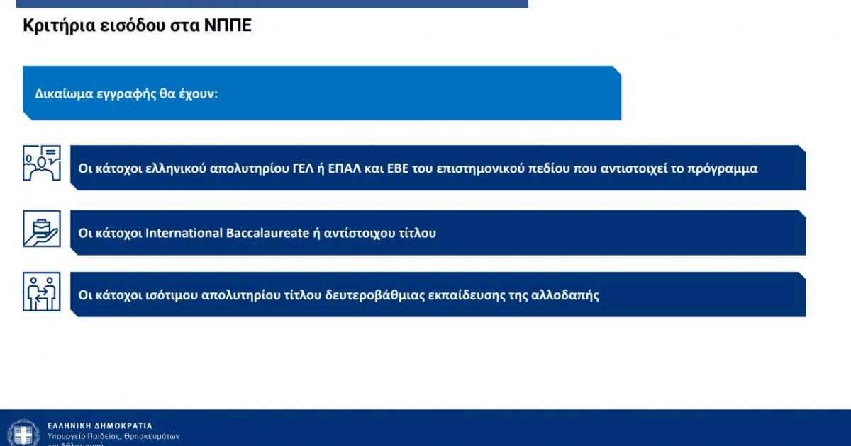 Νομοσχέδιο για τα ιδιωτικά πανεπιστήμια: Αναλυτικά η παρουσίαση του ...