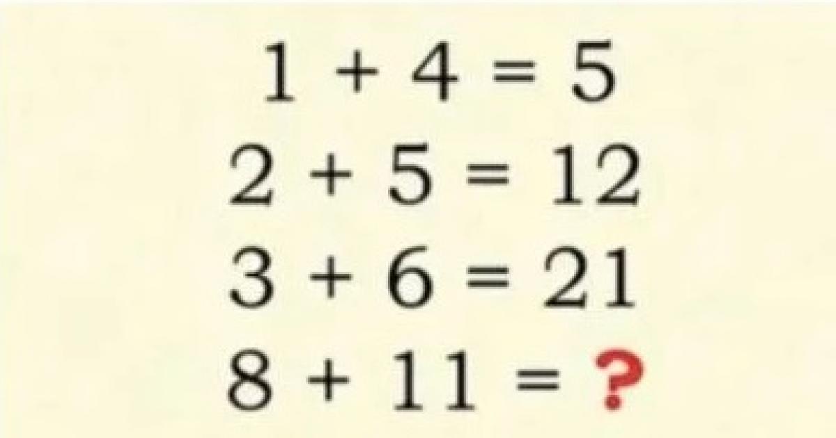 Τεστ IQ που… καίει εγκέφαλο: Μπορείτε να βρείτε τον αριθμό που λείπει μέσα σε 25 δευτερόλεπτα ...