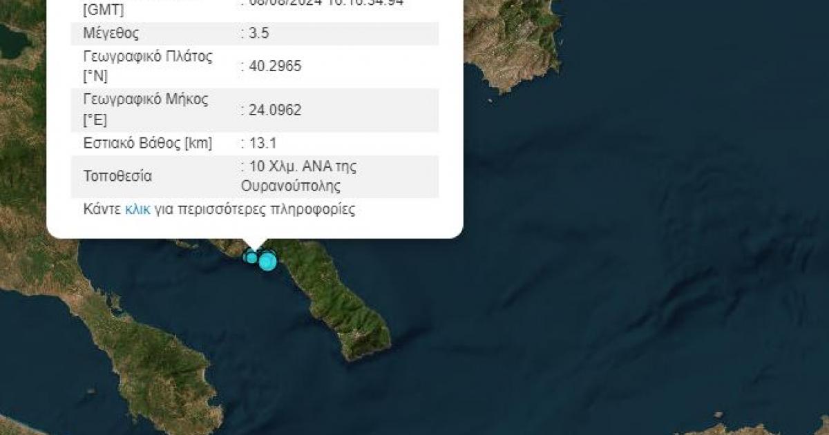 Χαλκιδική: Σεισμός 3,5 Ρίχτερ κοντά στην Ουρανούπολη | Alfavita