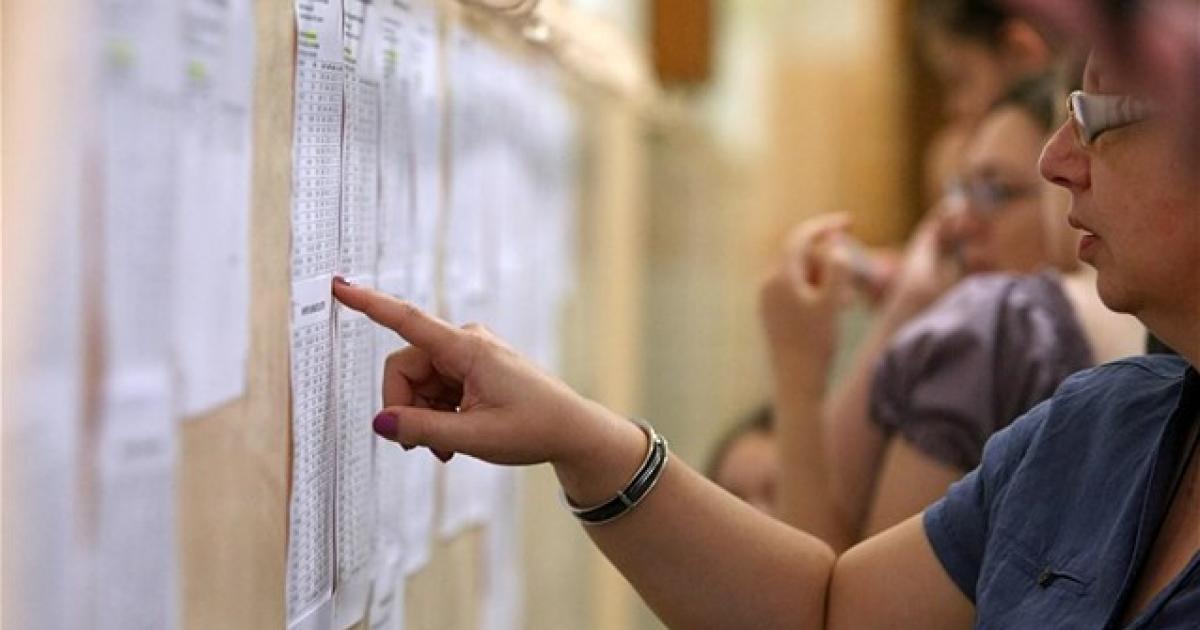 Αποτελέσματα Πανελληνίων 2021: 8 στους 10 υποψηφίους έλαβαν τις βαθμολογίες τους με sms | Alfavita