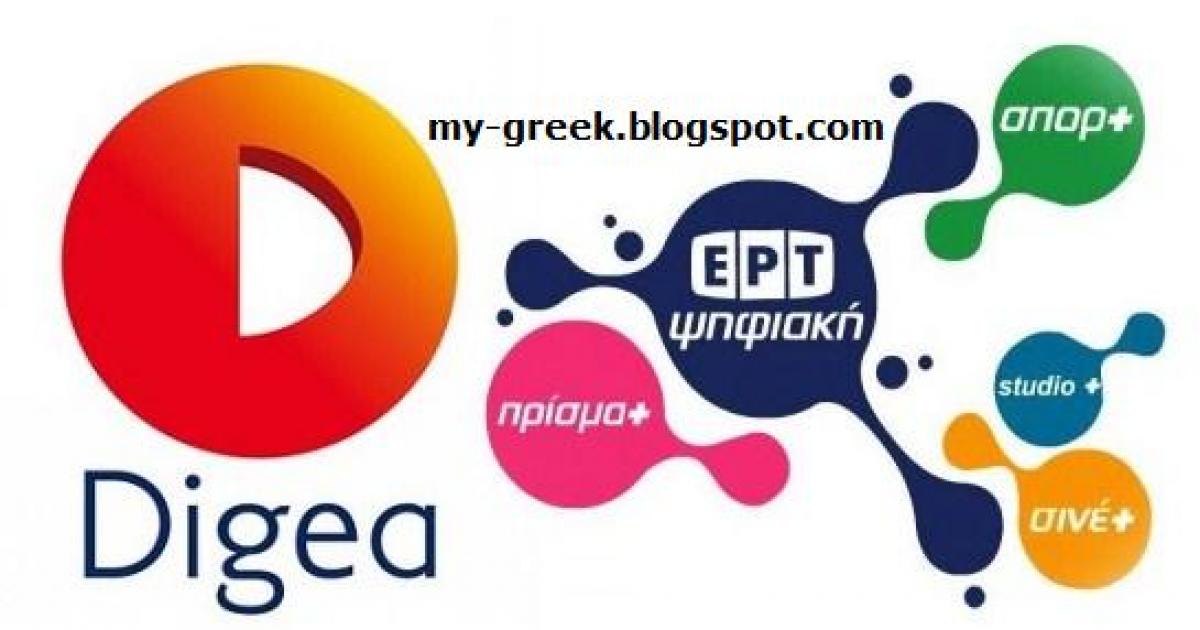 ΑΠΟΚΛΕΙΣΤΙΚΟ! Οι οδηγίες της Digea στις τηλεφωνήτριες για το κόψιμο της ...