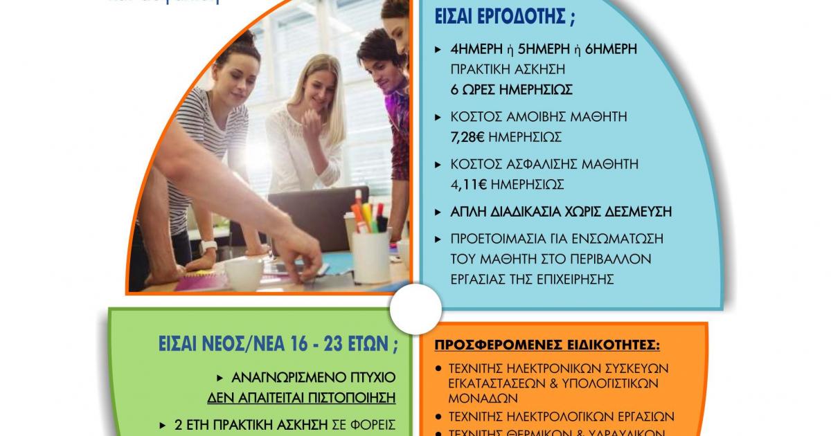 ΕΠΑΣ Μαθητείας Καλαμακίου: Εγγραφές μαθητών στις προσφερόμενες ...