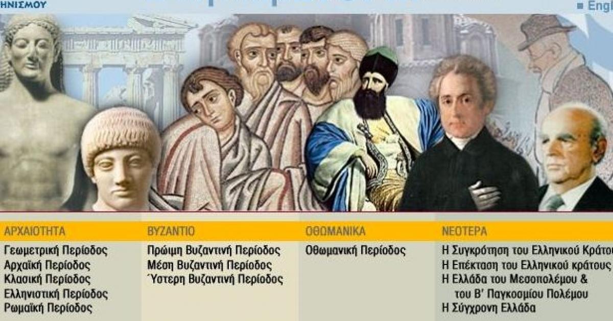 Όλη η Ελληνική ιστορία στο διαδίκτυο από το Ίδρυμα Μείζονος Ελληνισμού ...
